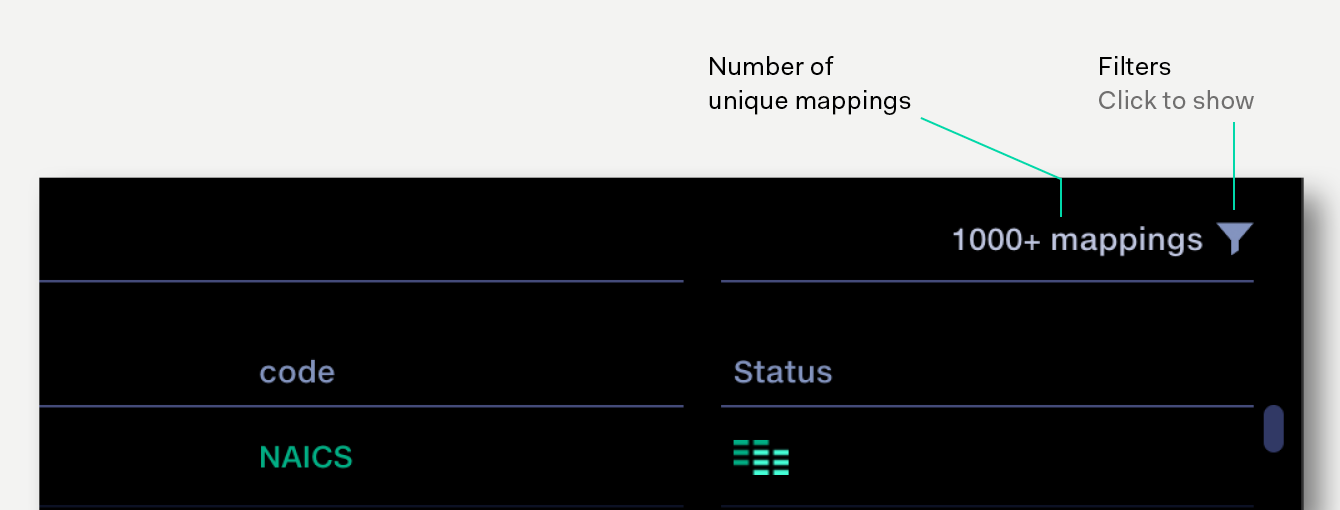 Quantemplate – Mapping Report