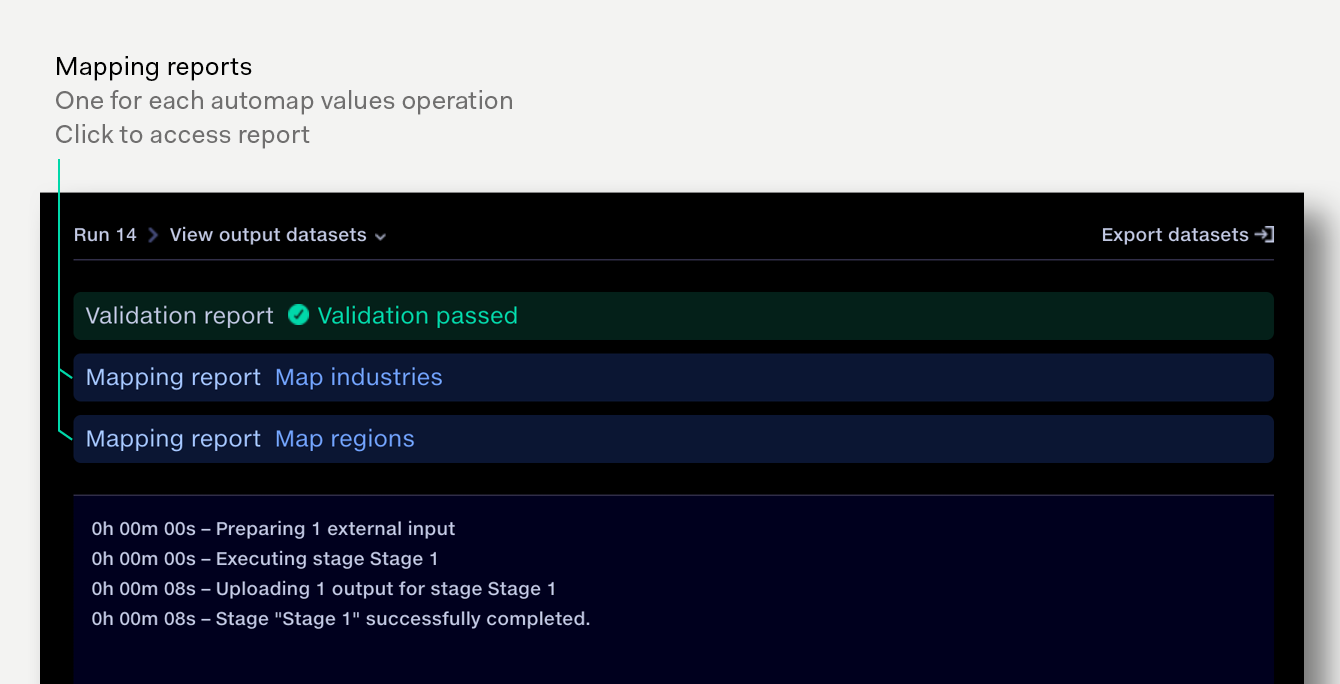 Quantemplate – Mapping Report